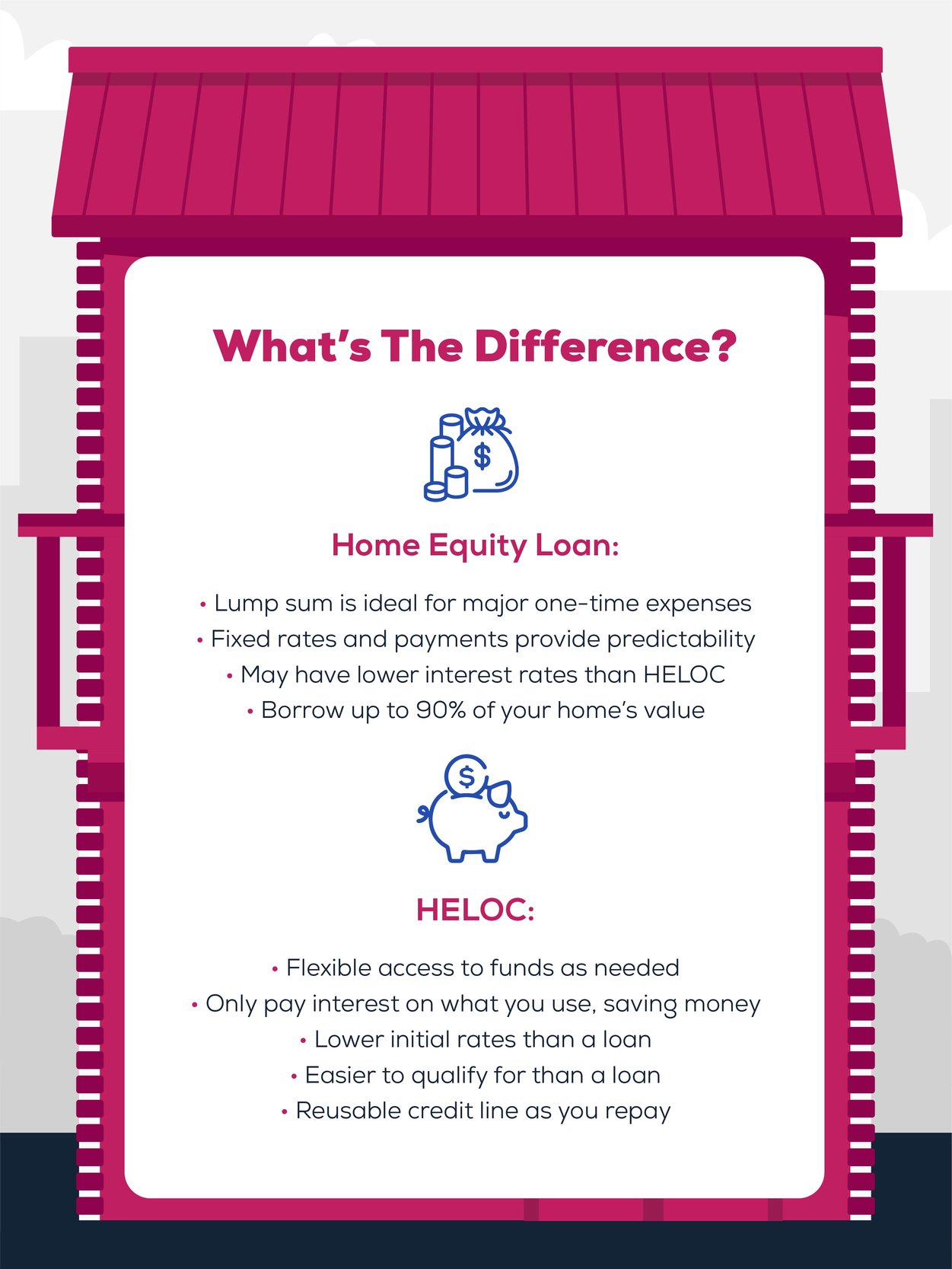 HELOC vs. Home Equity Loan: Which Is Right for You?